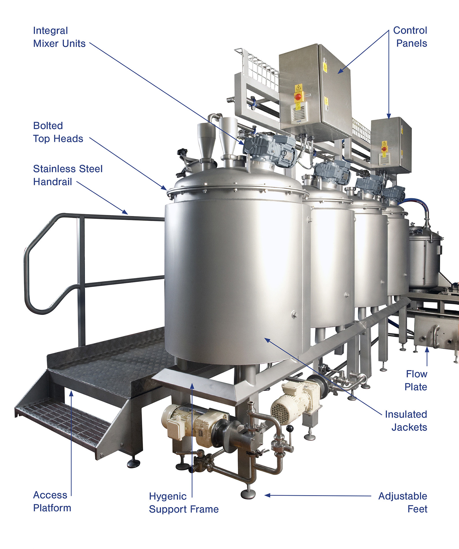 Premix Units | Ormandy Rycroft Engineering